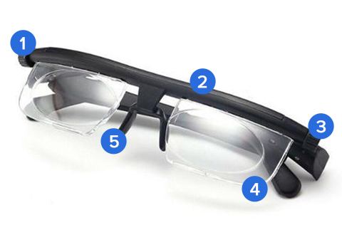 Clear View Pro Adjustable Glasses